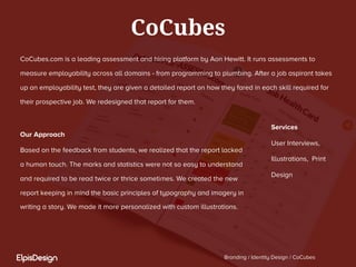 Branding Portfolio - ElpisDesign | PPT