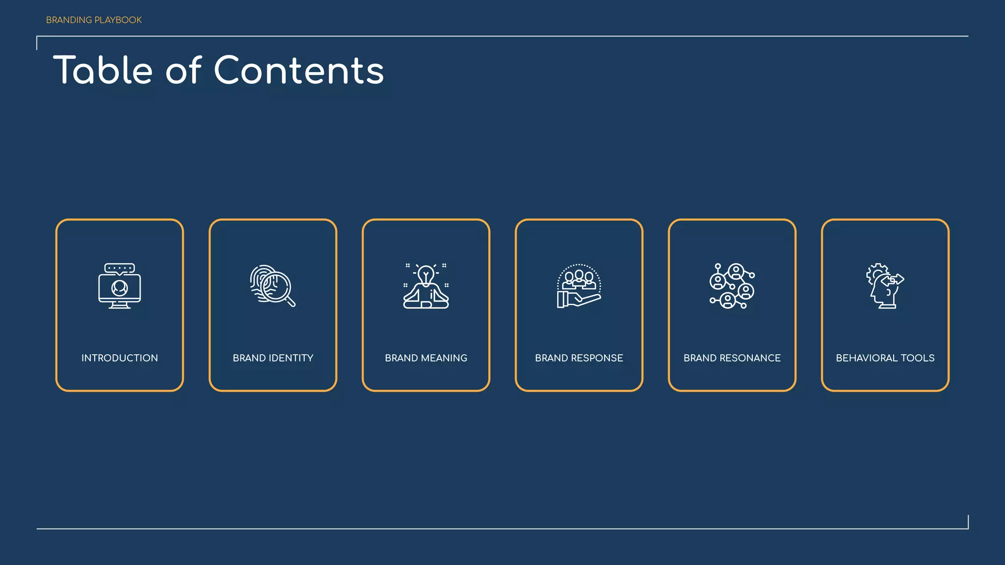 Building a Powerful Brand | PDF