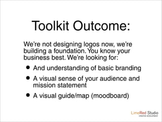 Small Business Branding | PDF