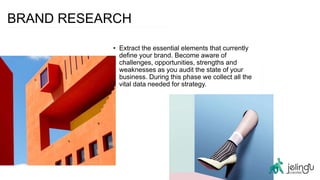 Branding Process Deliverables by Jelingu Creates | PPT