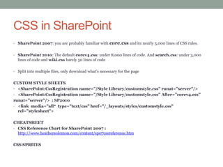 Branding sharepoint project | PPTX