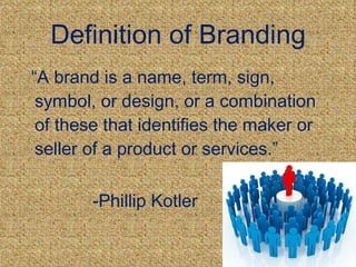 Branding | PPT