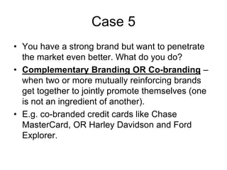 Branding Strategies.ppt