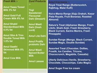 Branding strategies of amul | PPTX