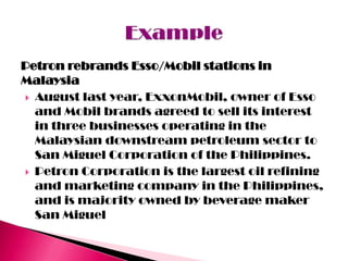 Branding strategy | PPTX