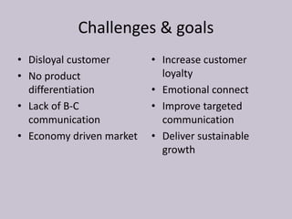 Branding strategy of oil companies | PPTX