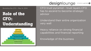 Branding the CFO, Presentation, May 14, 2014 | PPT