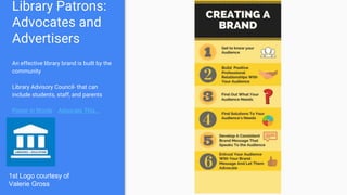 Branding the Library: Reinventing the Library's Image | PPTX