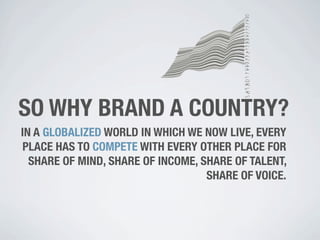 Branding The Nation | KEY
