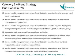 Brand integration by Ronald van Haaften | PPT