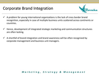 Brand integration by Ronald van Haaften | PPTX