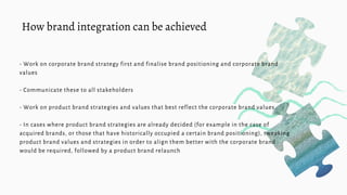 Brand integration | PDF