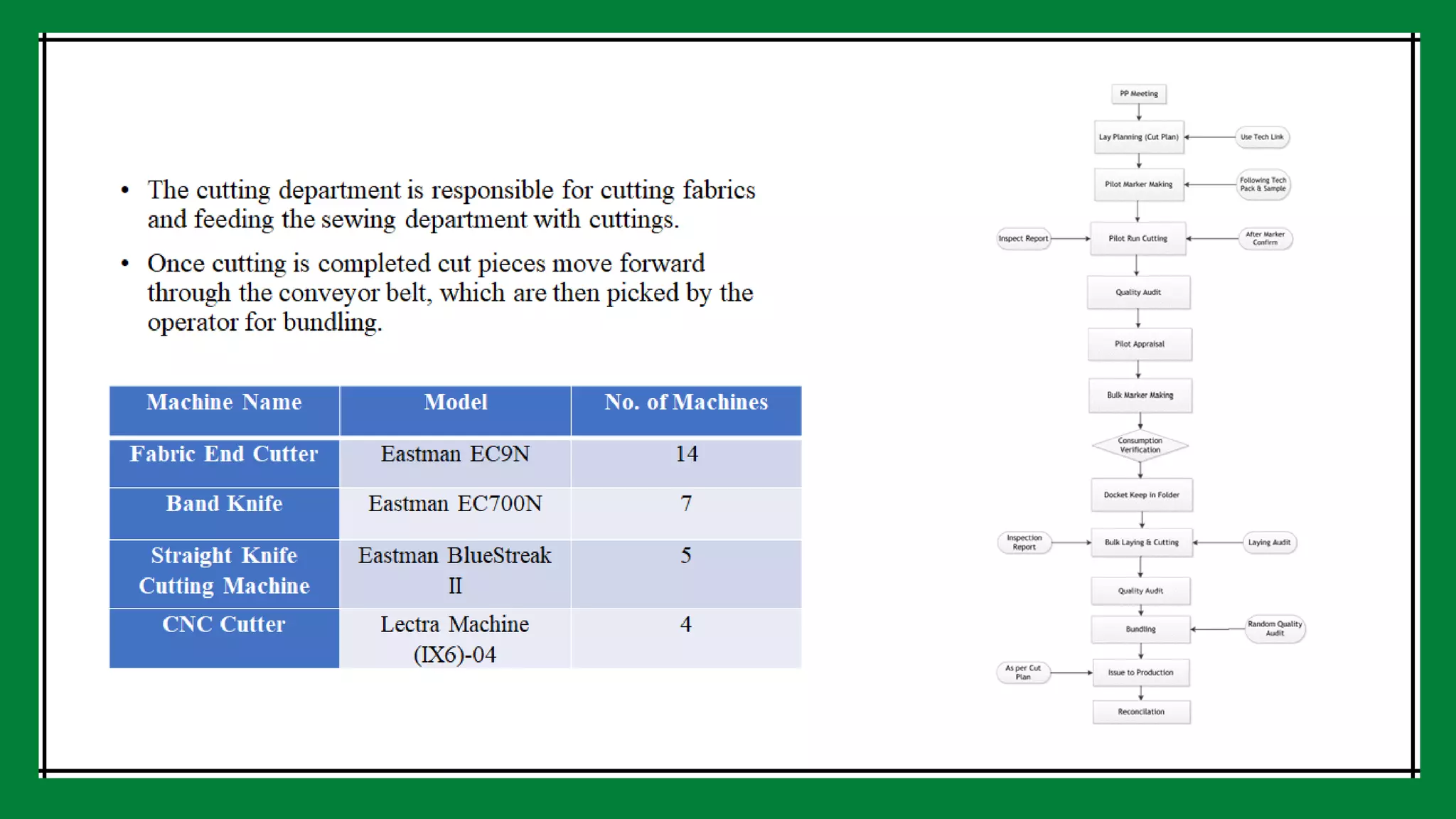 brandix ppt.pdf