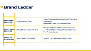 Brand ladder | PDF