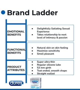 Brand ladder | PDF
