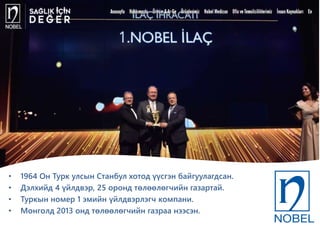 Nobel brand | PPTX