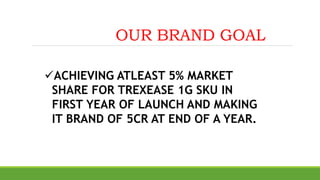 Brand Launch format and flow in Pharma marketing | PPTX