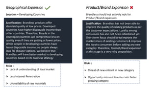 Brandless Case Study | PPTX