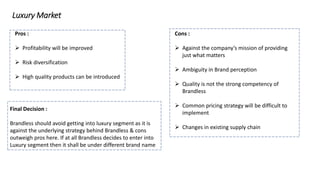 Brandless Case Study | PPTX