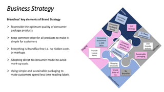 Brandless Case Study | PPTX