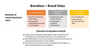 Brandless Case Study | PPTX