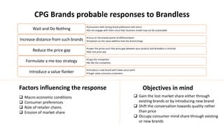 Brandless Case Study | PPTX