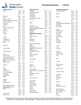 Brand list | PDF