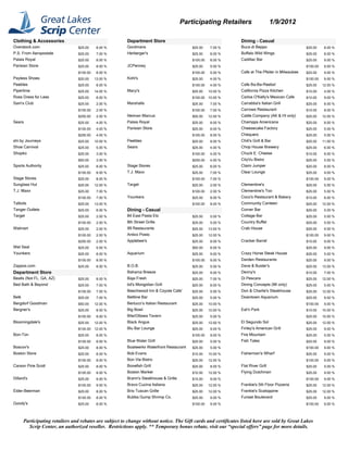Brand list | PDF
