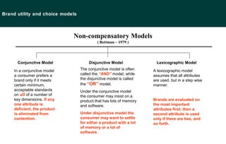 Brand loyalty and other models | PPT