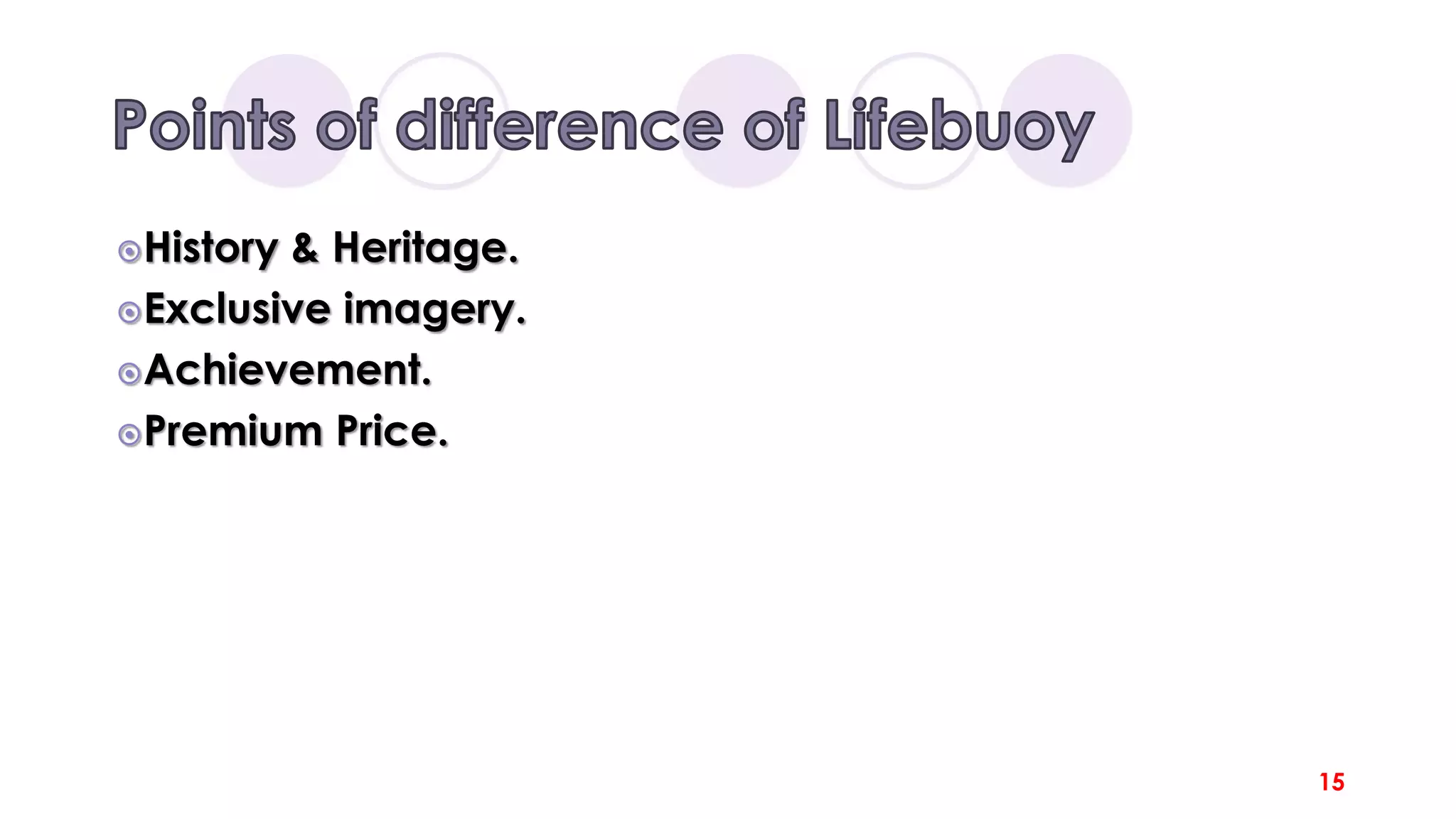 Brand Positioning & Point parity,Point of difference. | PPTX