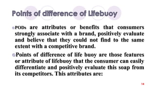 Brand Positioning & Point parity,Point of difference. | PPT
