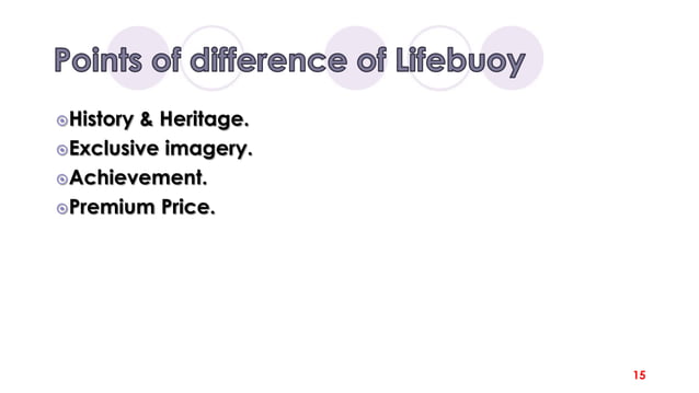 Brand Positioning & Point parity,Point of difference. | PPT