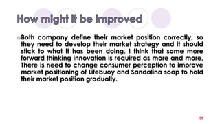 Brand Positioning & Point parity,Point of difference. | PPT