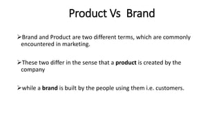 Evaluation/History of Brand-Objectives of Brand,Product Vs Brand ..Etc