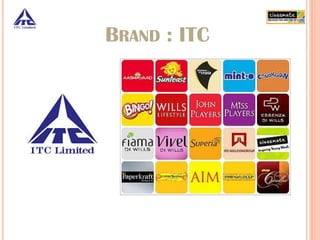 Brand Building - Extensions | PPT