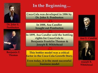 Benjamin Thomas Coc Cola