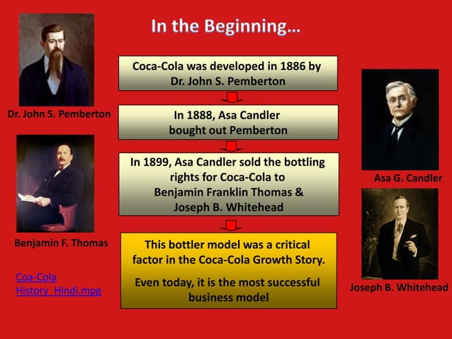 Brand management Coca Cola | PPTX