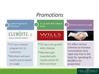Brand management - Itc hotels | PPT