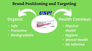 Brand Promotion Strategies | PPTX