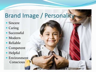 David Aaker’s Ad Exposure Model - Aquaguard | PPT