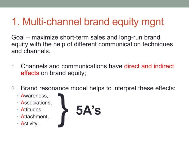Brand management & communication | PPT