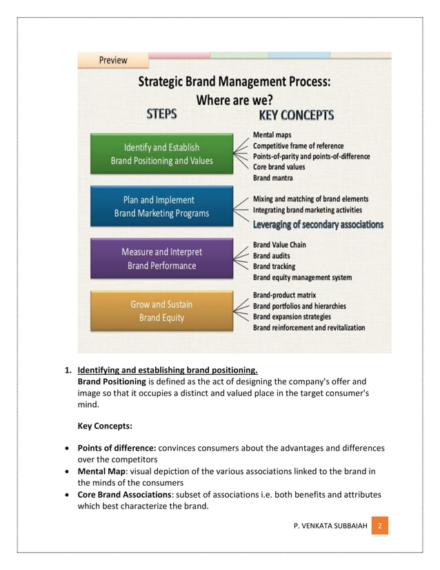Strategic Brand Management process & Customer-based Brand Equity | PDF