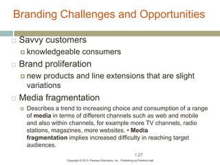 Brand Management Lesson Planned 1 - 4.ppt