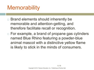Brand Management Lesson Planned 4.ppt