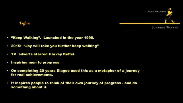 Brand management of johnnie walker | PPT