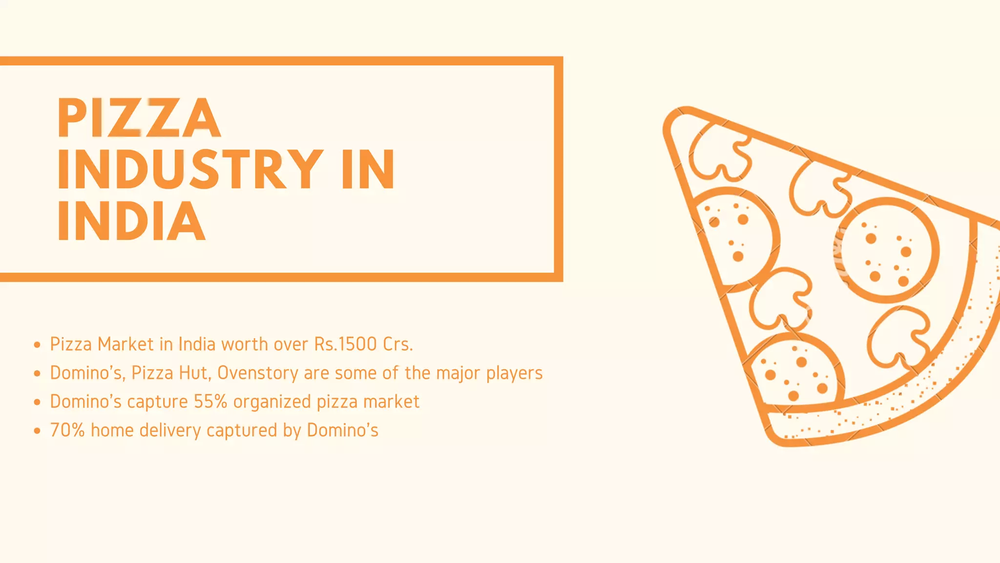 Pizza Hut Failure | PDF