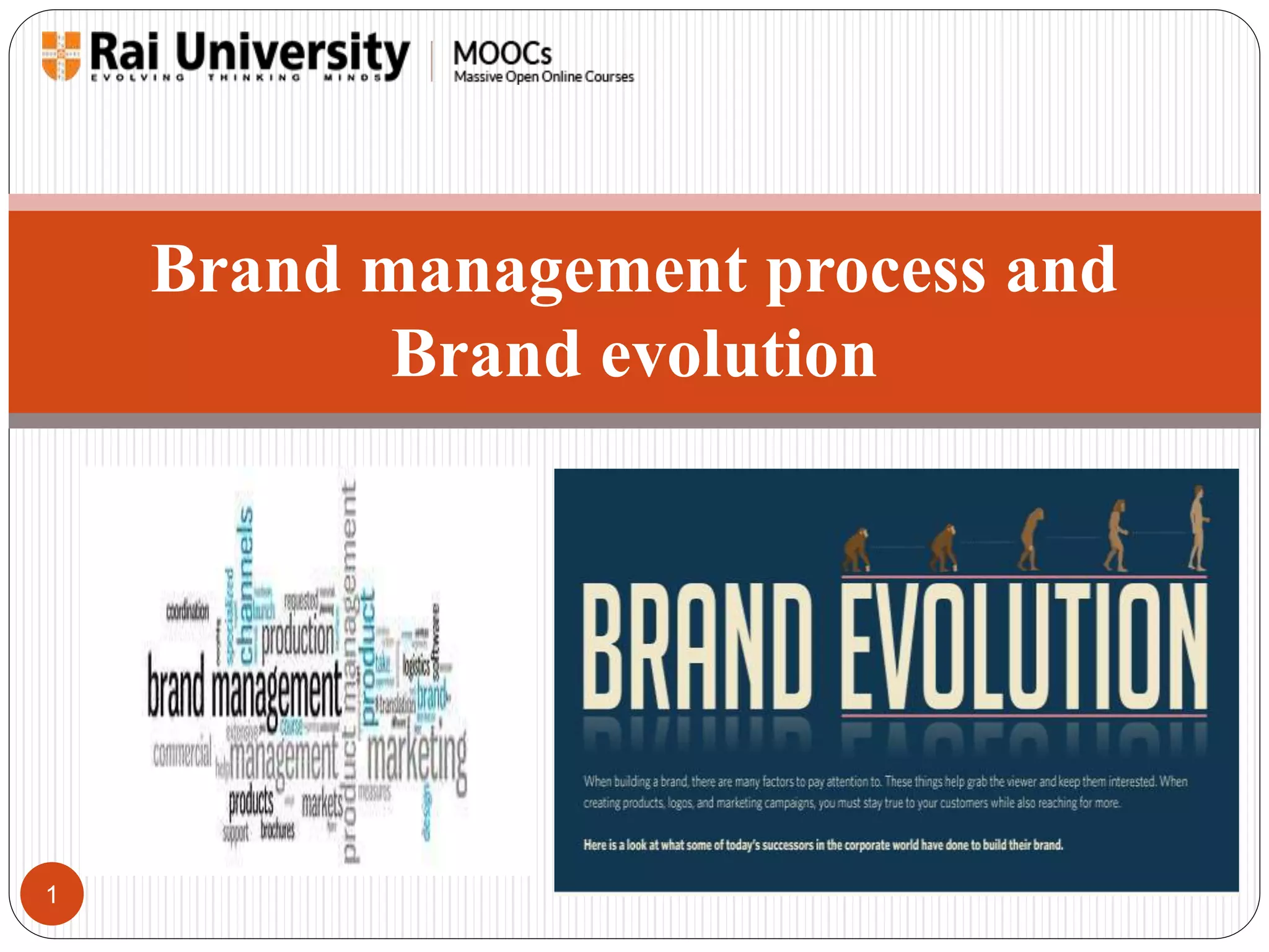 Brand Management Process and Brand Evolution - Introduction to Branding ...