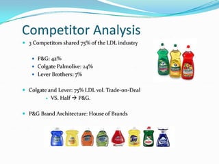 P&G Brand Launch - Implementation Plan | PDF
