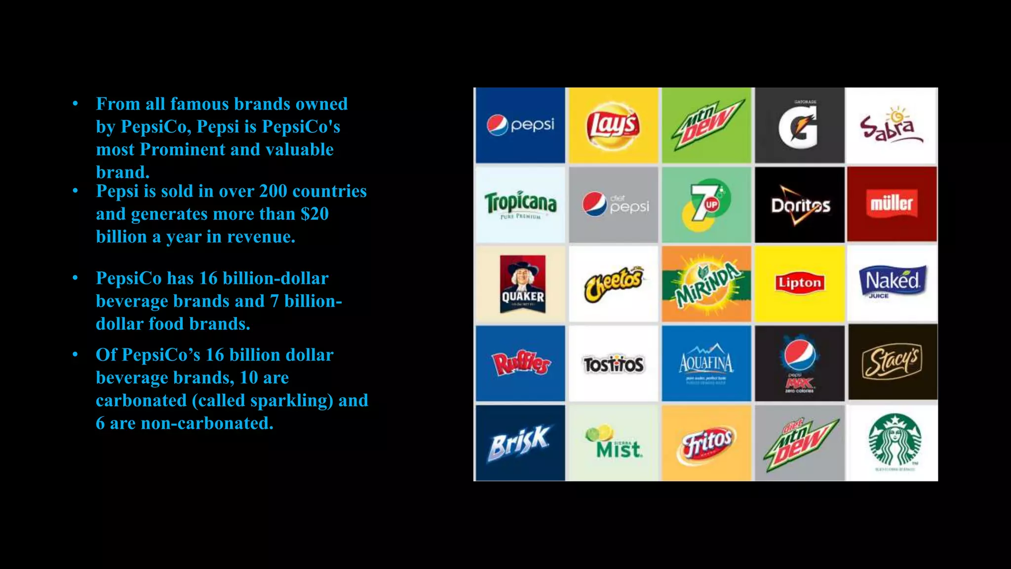 PEPSICO brand management .pptx