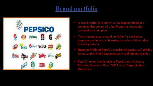 PEPSICO brand management .pptx